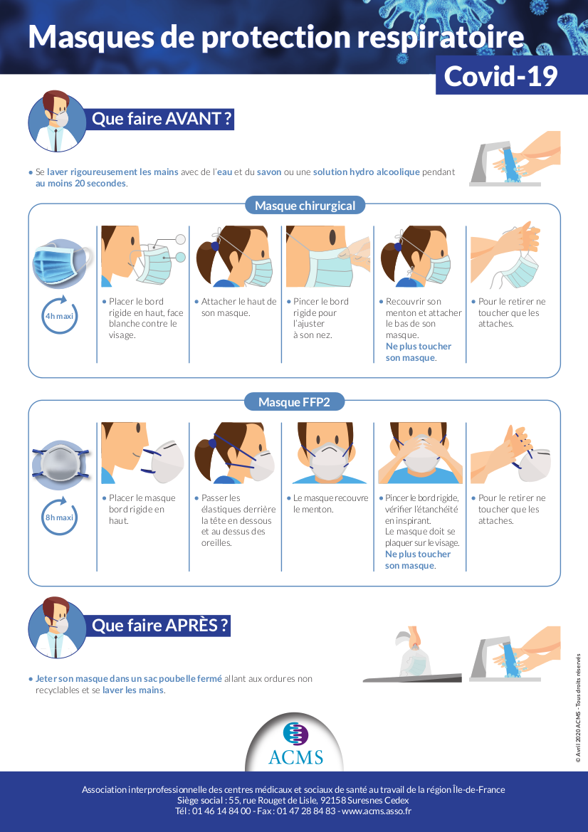 Masques de protection respiratoire – SeafrigoNet